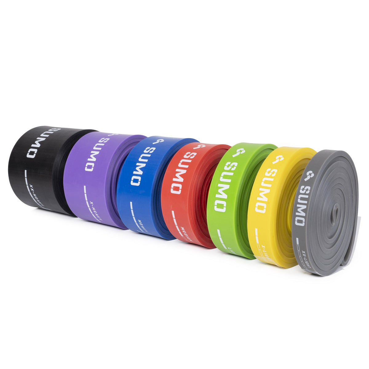Ultimate Resistance Band Set – Sumo Strength