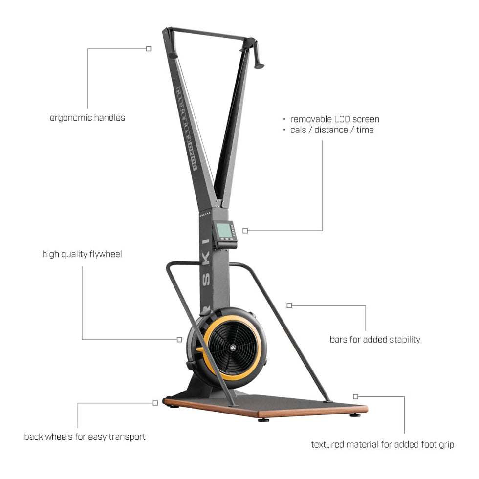 Air Ski – Sumo Strength
