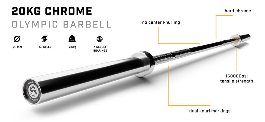 Barbells | Barbell Sets | Barbell Weight Sets | Olympic Bar – Sumo Strength