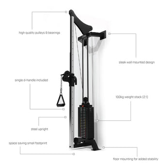 Wall Mounted Cable Machine – Sumo Strength