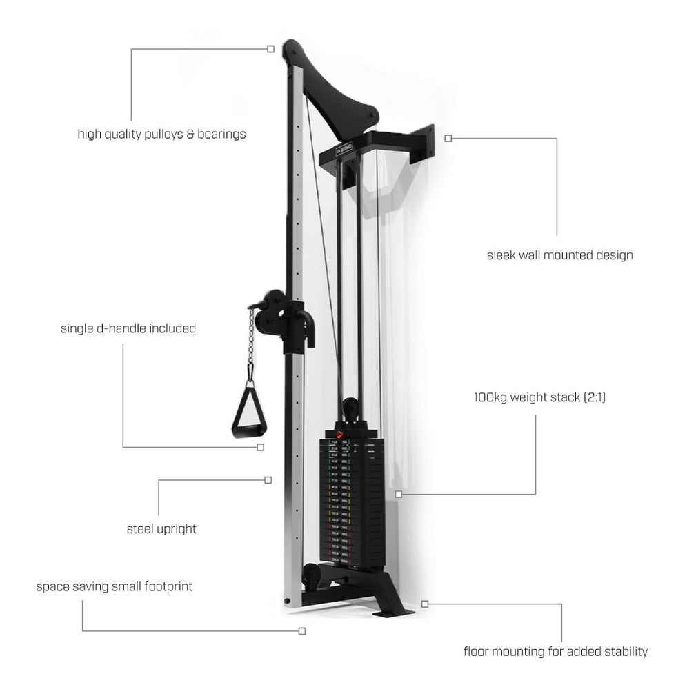 Wall Mounted Cable Machine – Sumo Strength